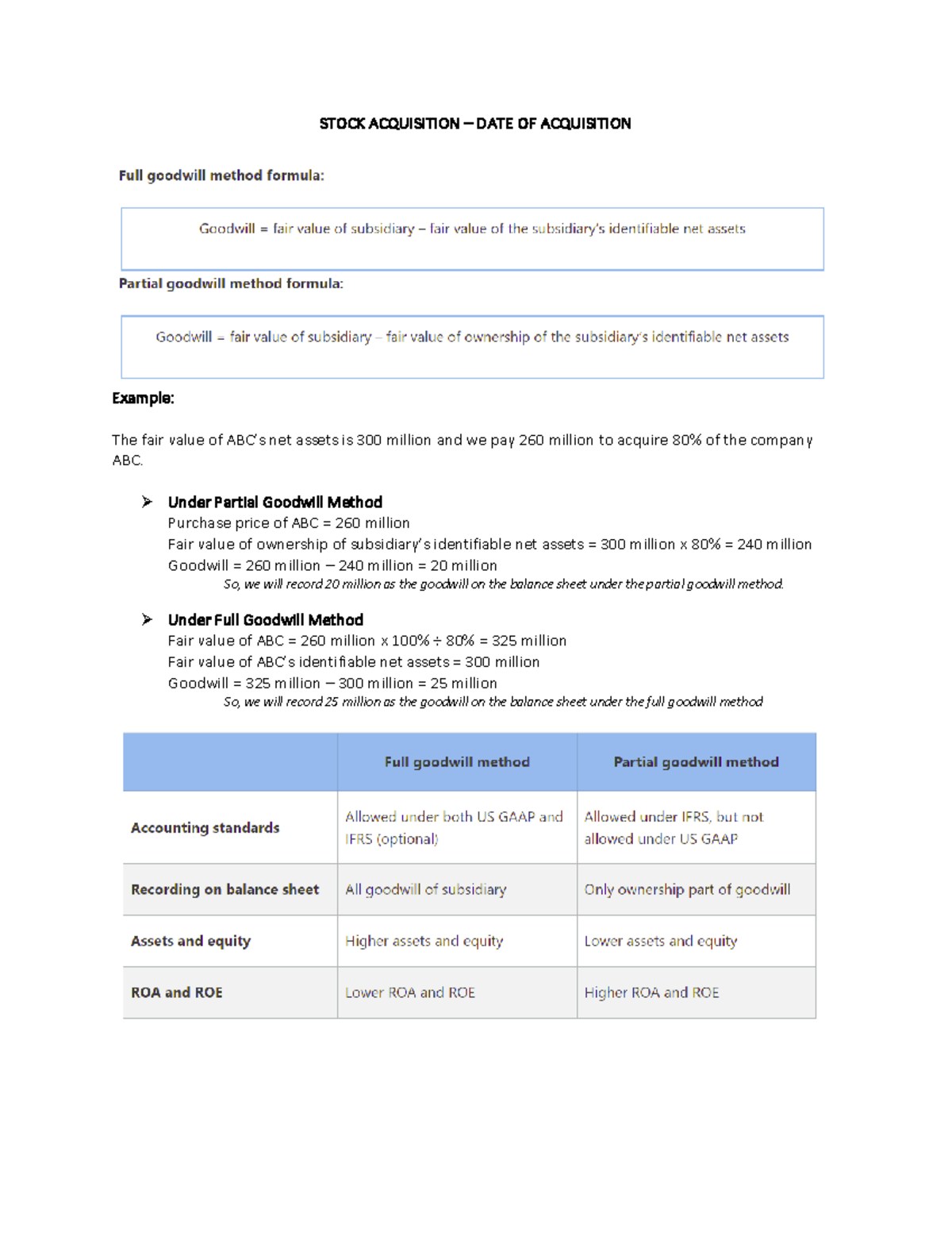 Stock-Acquisition - Problem solving with solution - STOCK ACQUISITION ...