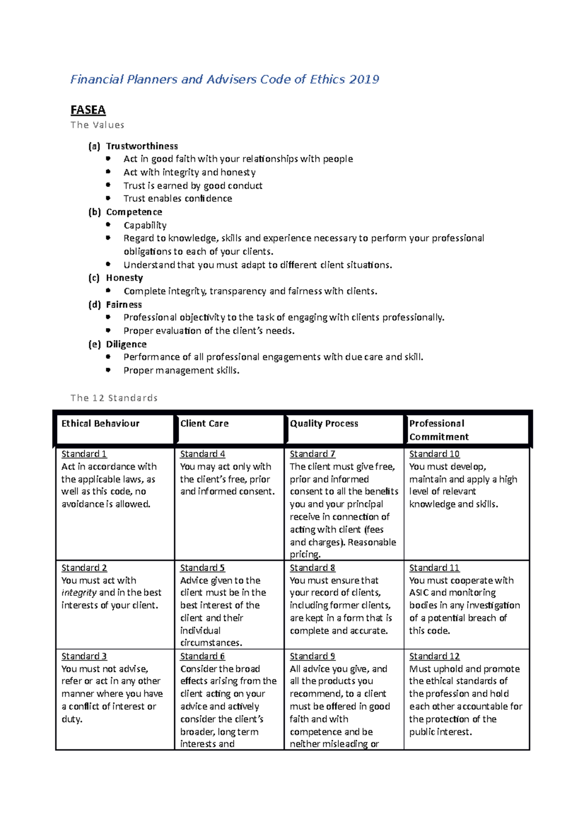 Ethics - FINS3637 - Financial Planners and Advisers Code of Ethics 2019 ...