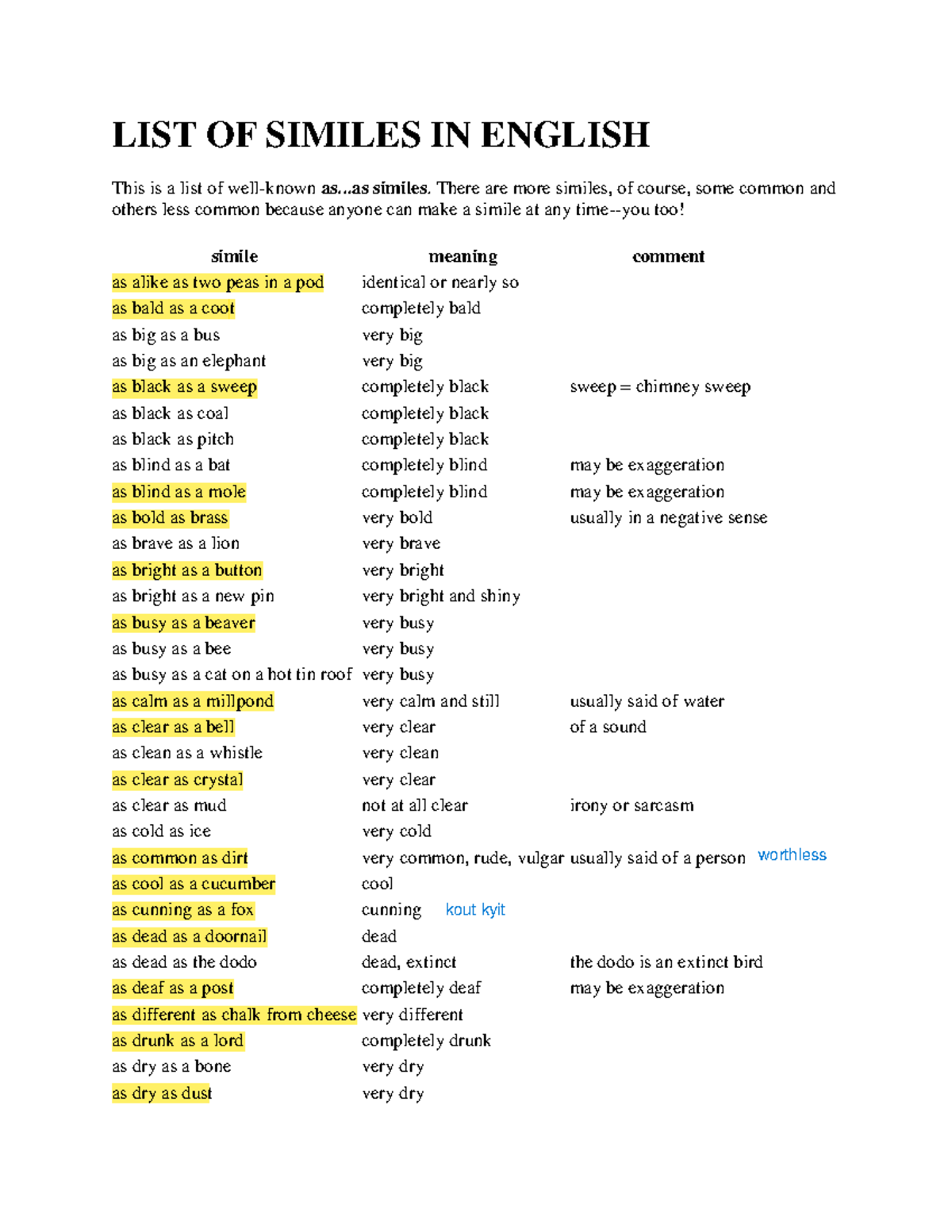 LIST OF Similes IN English 1 - LIST OF SIMILES IN ENGLISH This is a ...