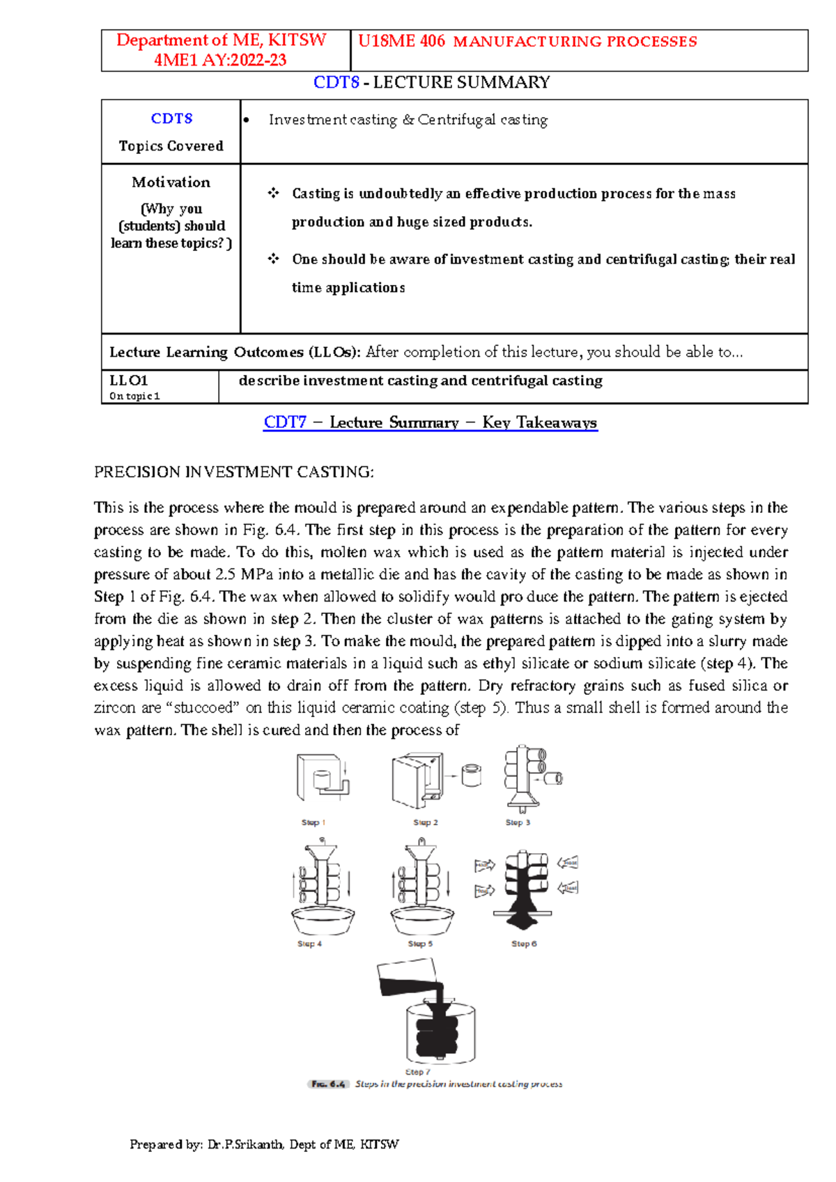 MP CDT8 Summary 4ME1 PS 2022-23 - 4ME1 AY:2022- CDT8 - LECTURE SUMMARY ...