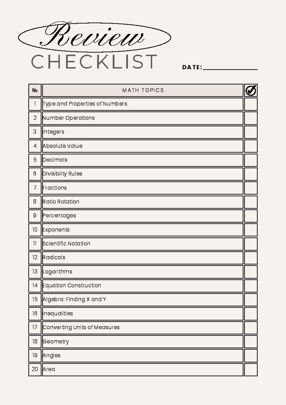 Review Checklist - Summary College Algebra - No M A T H T O P I C S 1 ...