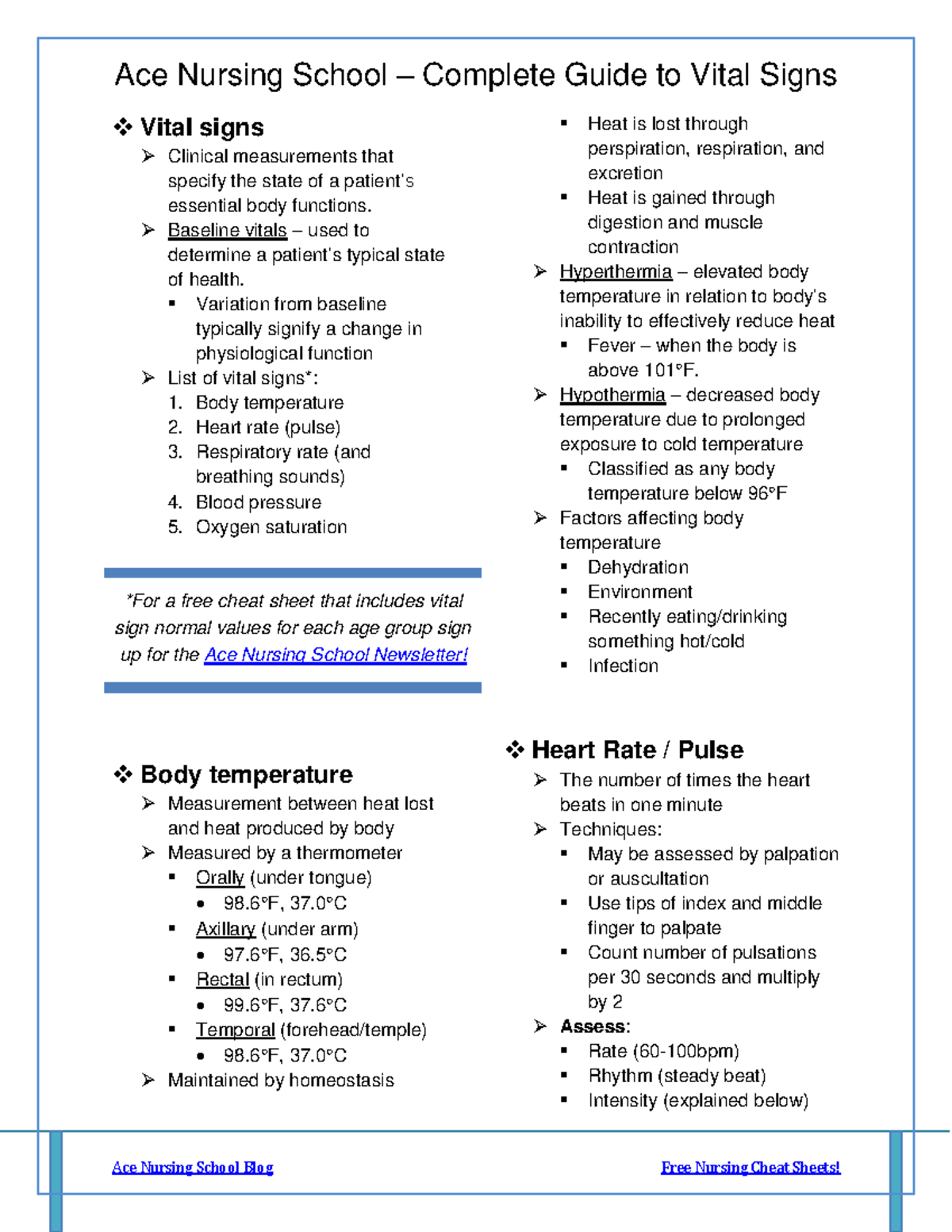 03 Complete Guide To Vital Signs Vital Signs Clinical Measurements