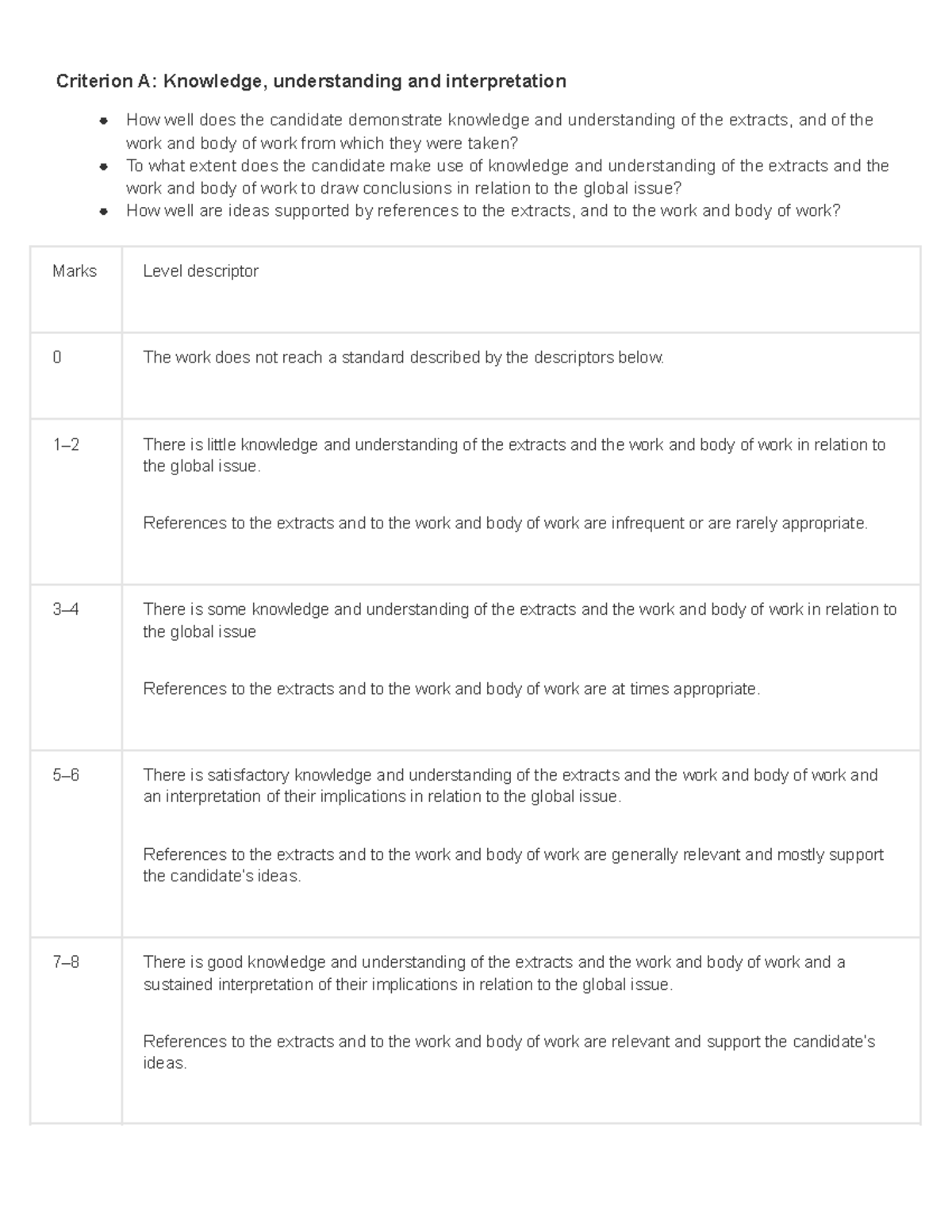 IA Assessment Rubric - Criterion A: Knowledge, understanding and ...