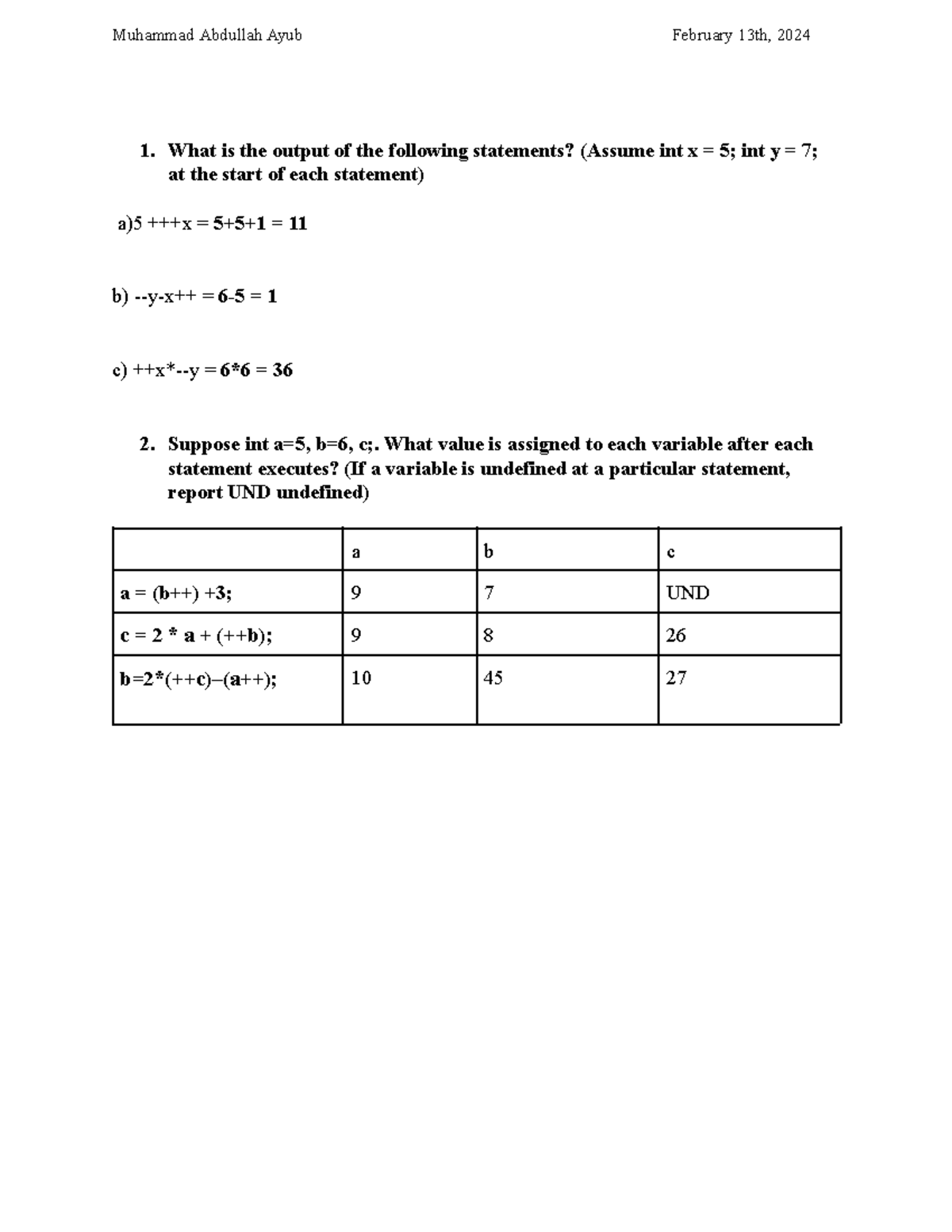 Programming tutorial #4 (1) - Muhammad Abdullah Ayub February 13th, 2024 1. What is the output ...