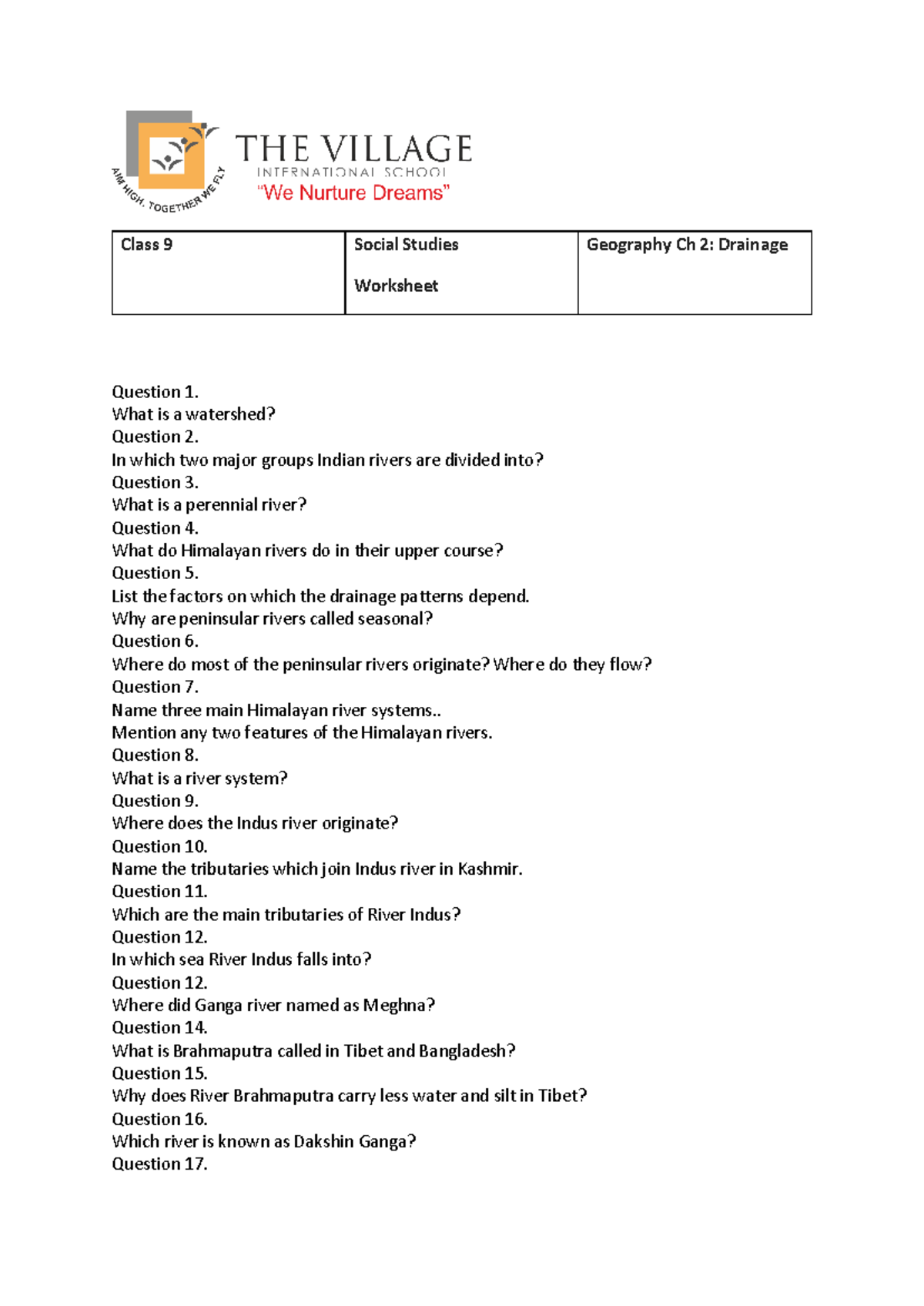 Drainage - Class 9 Social Studies Worksheet Geography Ch 2: Drainage ...