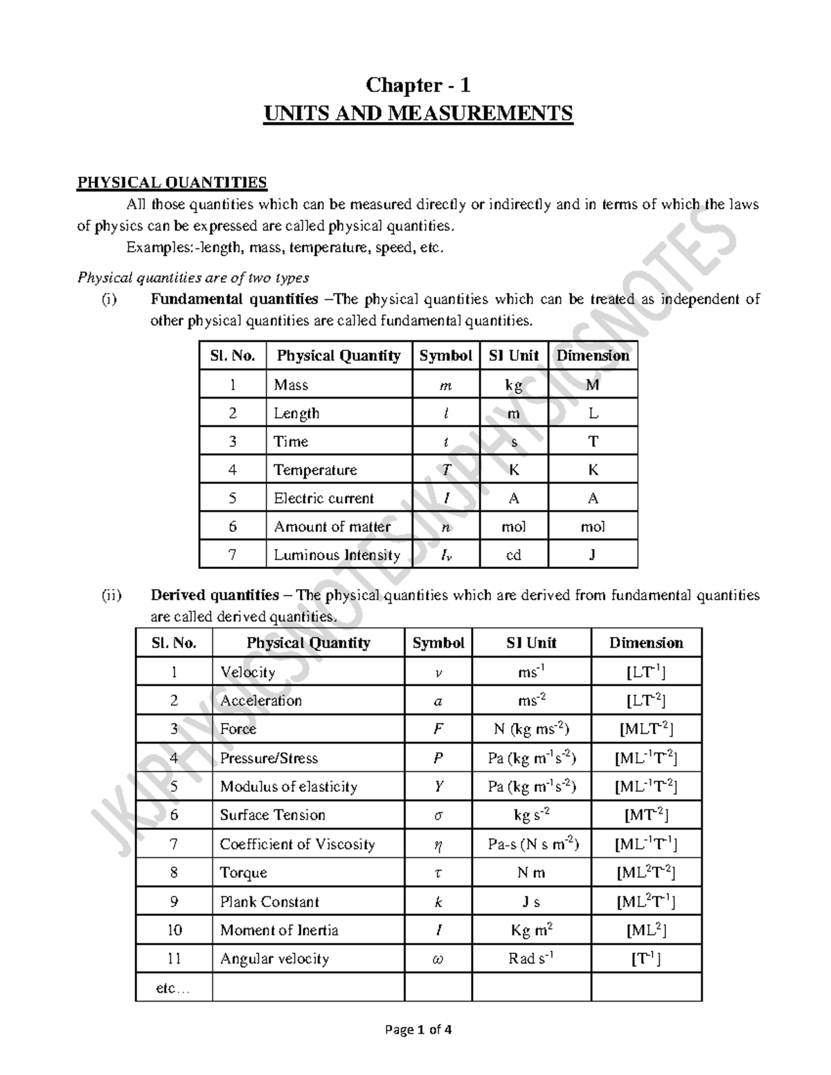 CH-1 Units and Dimensions - Chapter - 1 UNITS AND MEASUREMENTS PHYSICAL ...