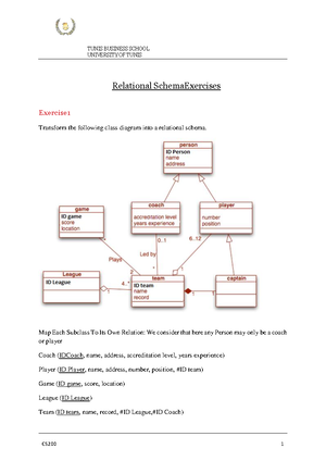 LAB1 - tutorial sql - UNIVERSITY OF TUNIS Introduction to DBMS ...