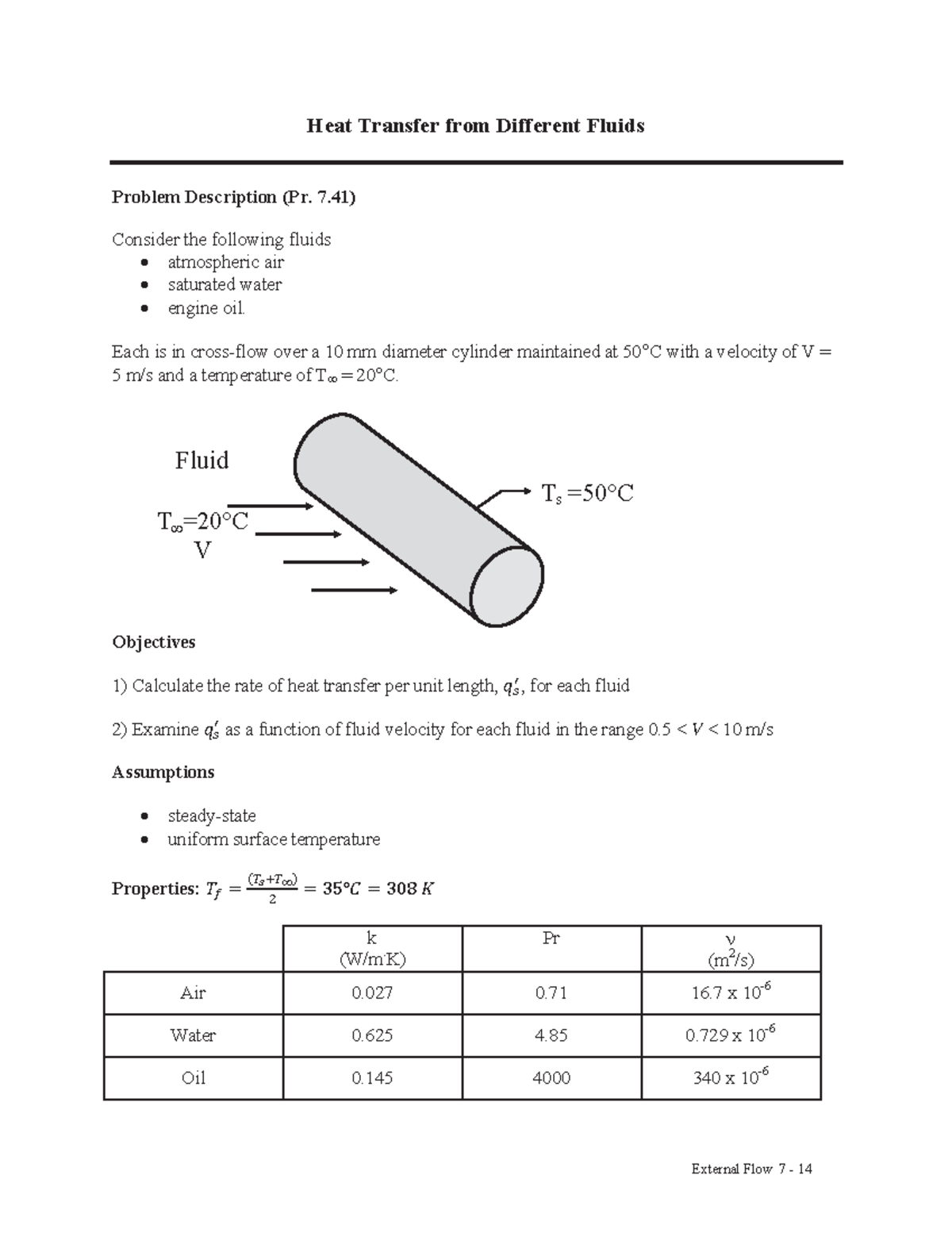 Heat Transfer-Ch 7-Example 3-Cylinder - External Flow 7 - 14 Heat Transfer from Different Fluids ...