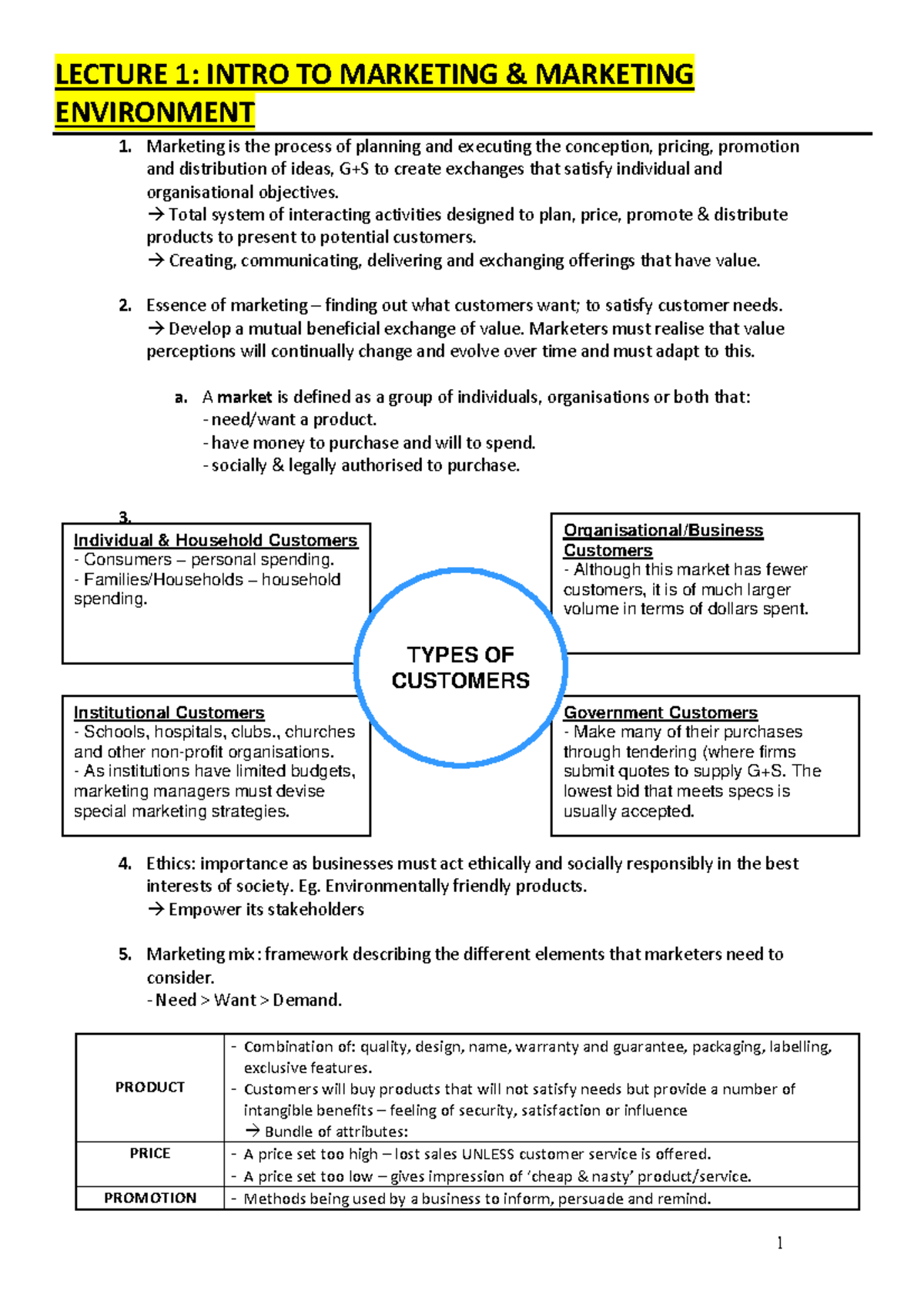 Revision Notes Marketing Foundations (24108) exam notes - LECTURE 1 ...