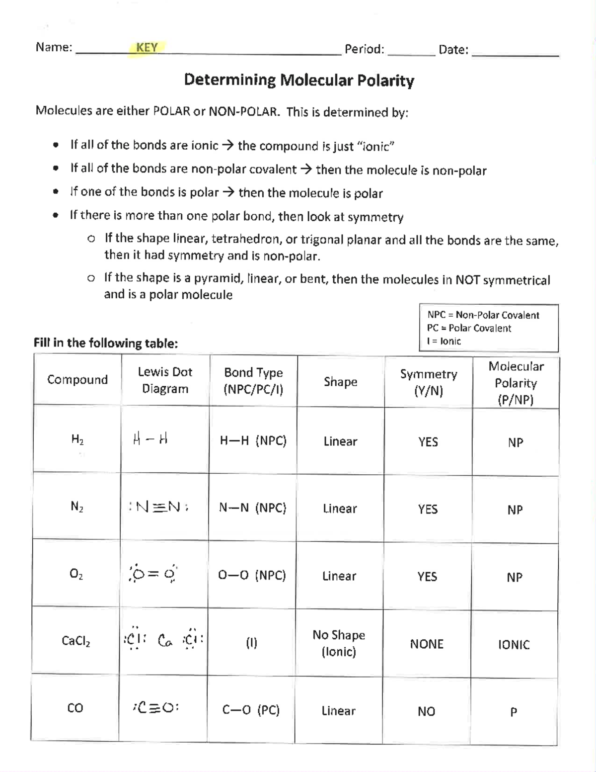 Determnign molecular polarity - CHEM 108 - Studocu