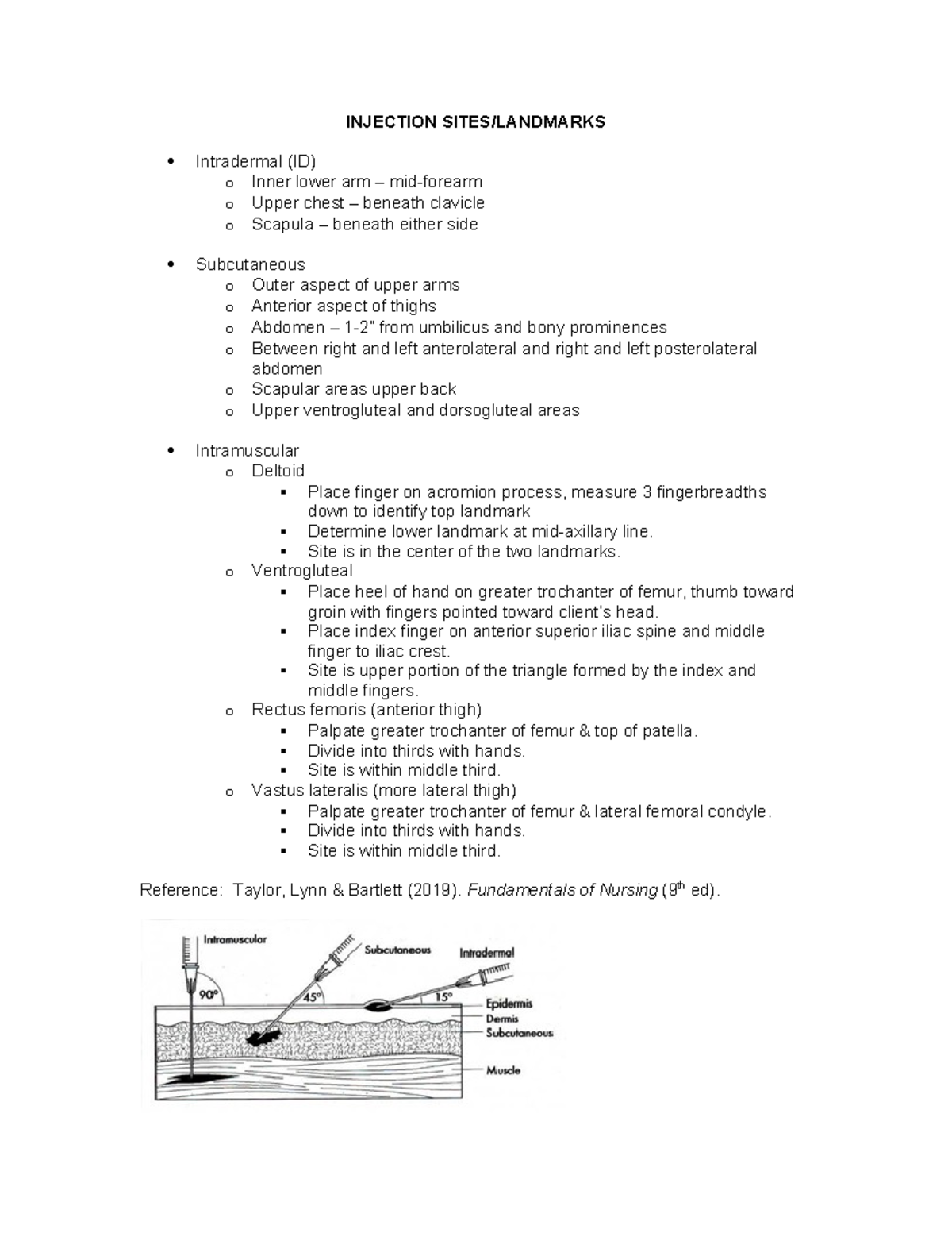 Injection Sites - INJECTION SITES/LANDMARKS Intradermal (ID) o Inner ...
