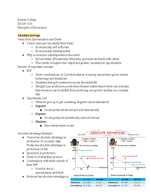 Ch 10 Externalities - Lecture notes for Professor Chandini Sankaran's ...