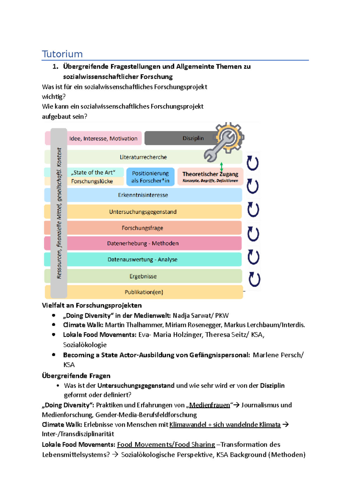 Zusammenfassung+Tutorien - Tutorium 1. Übergreifende Fragestellungen ...