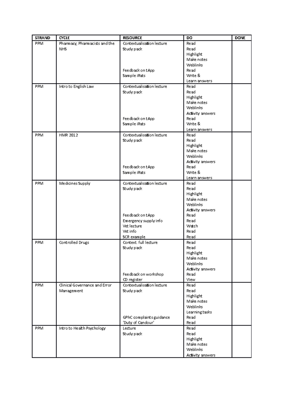 Revision timetable and plan for Pharmacy Year 1 - STRAND CYCLE RESOURCE ...