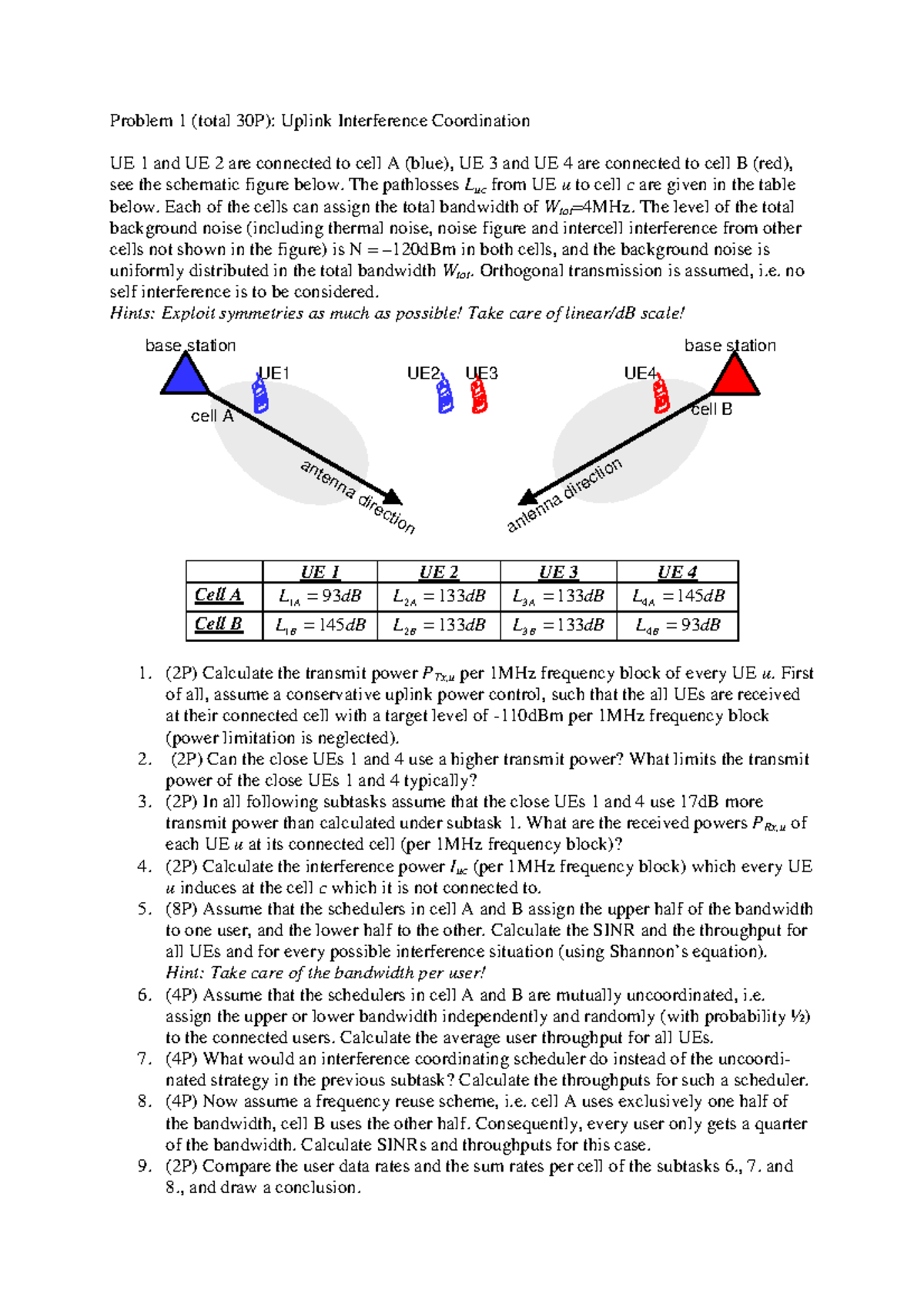 Exam11 problems final - old exam - Problem 1 (total 30P): Uplink Interference Coordination UE 1 ...