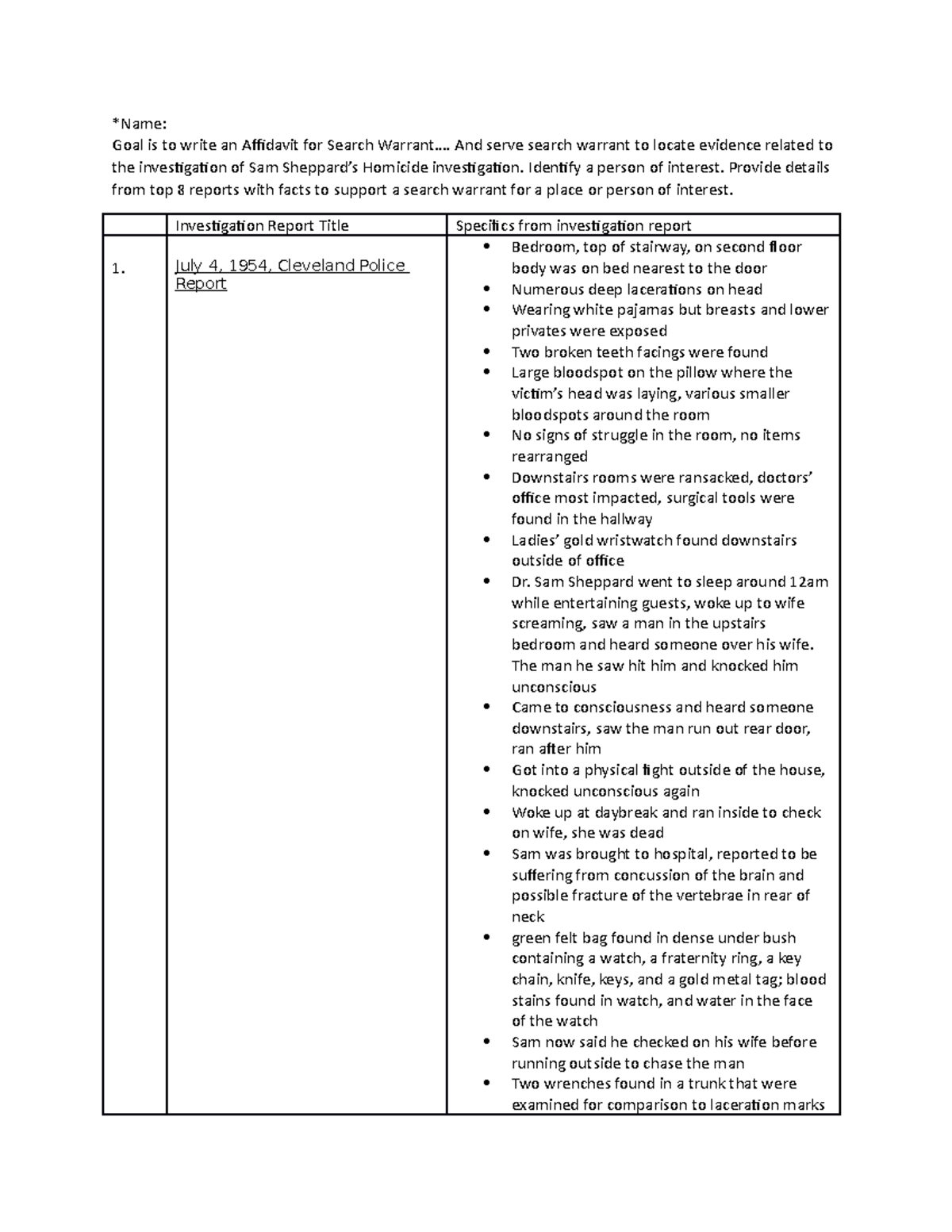 Case reports worksheet - *Name: Goal is to write an Affidavit for ...