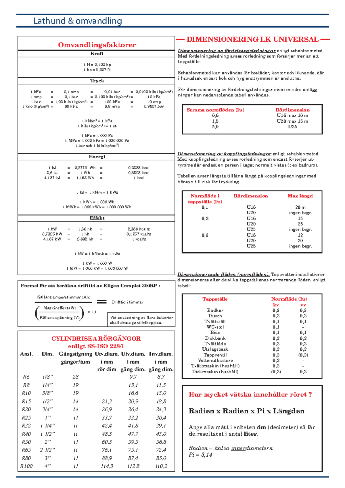 Lathund o Omvandling - DIMENSIONERING LK UNIVERSAL Omvandlingsfaktorer ...