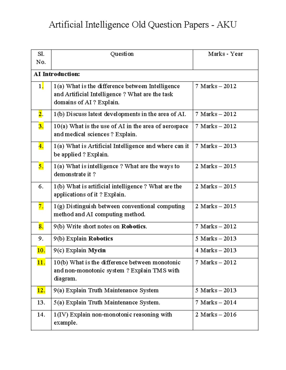 Artificial Intelligence Question Papers Modified - Artificial ...