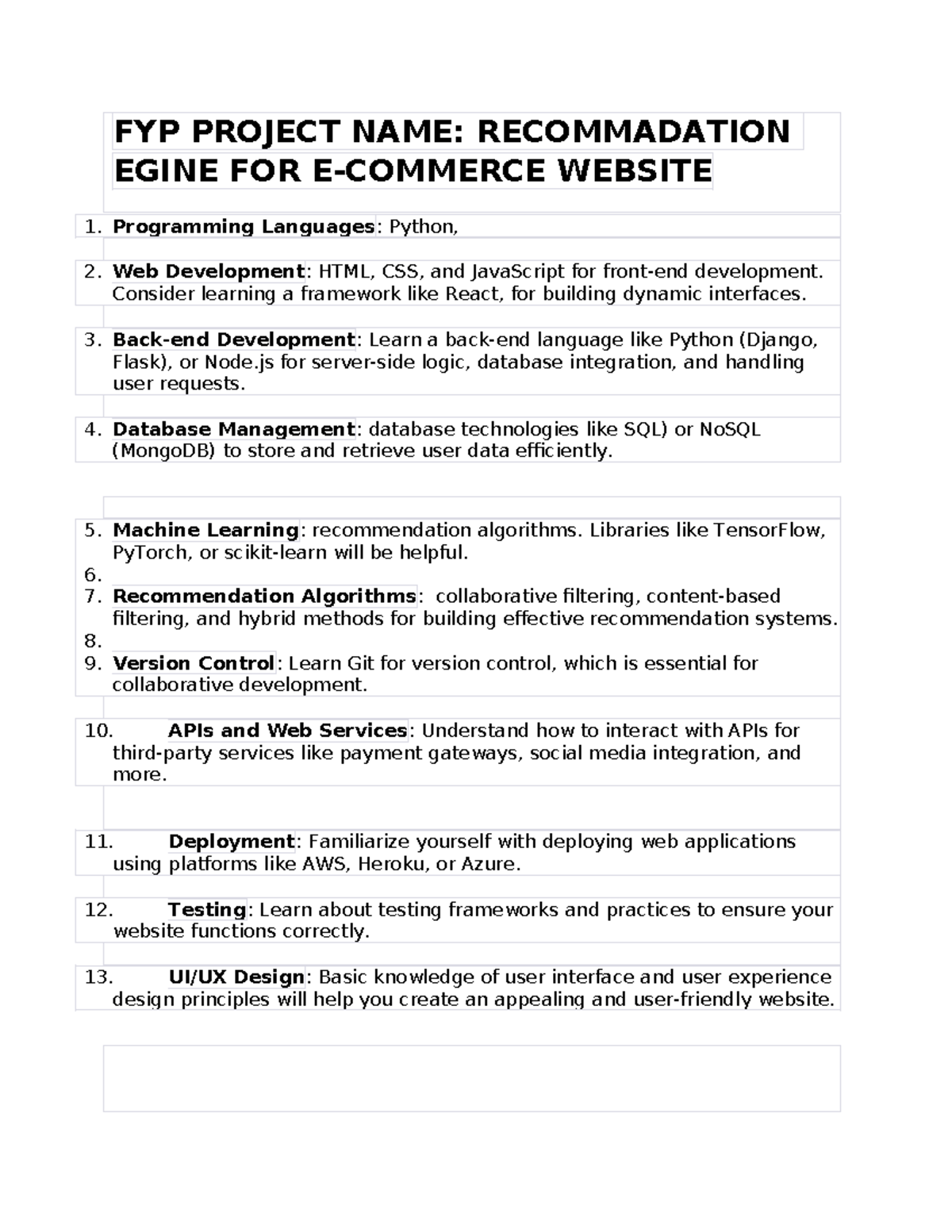 To create a professional recommendation engine for an e - FYP PROJECT ...