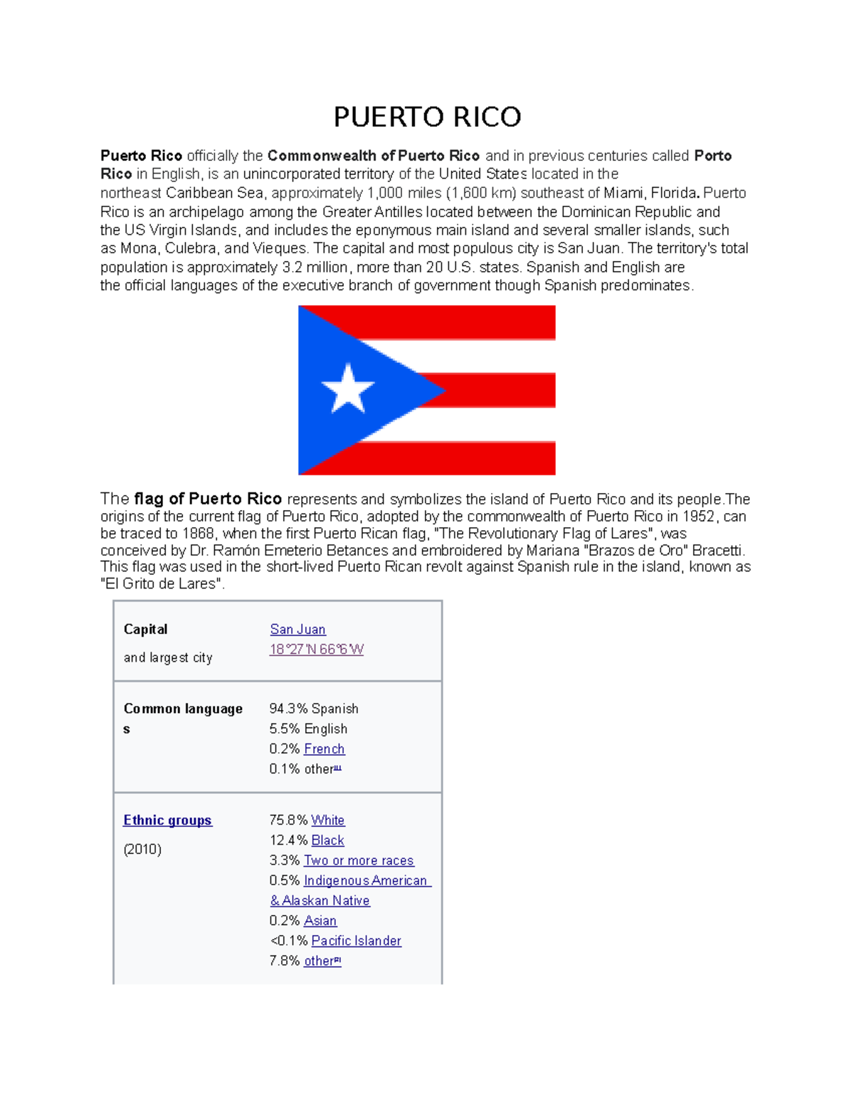 Puerto RICO - Country - PUERTO RICO Puerto Rico officially the ...