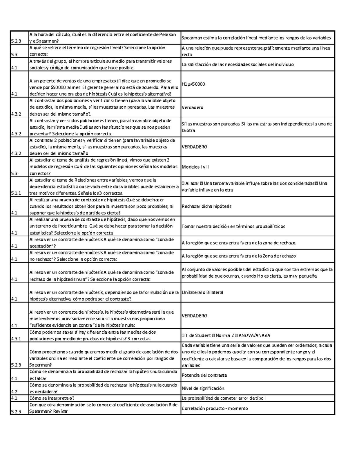 2do parcial de Metodología de análisis de datos cuantitativos - Warning: TT: undefined function ...