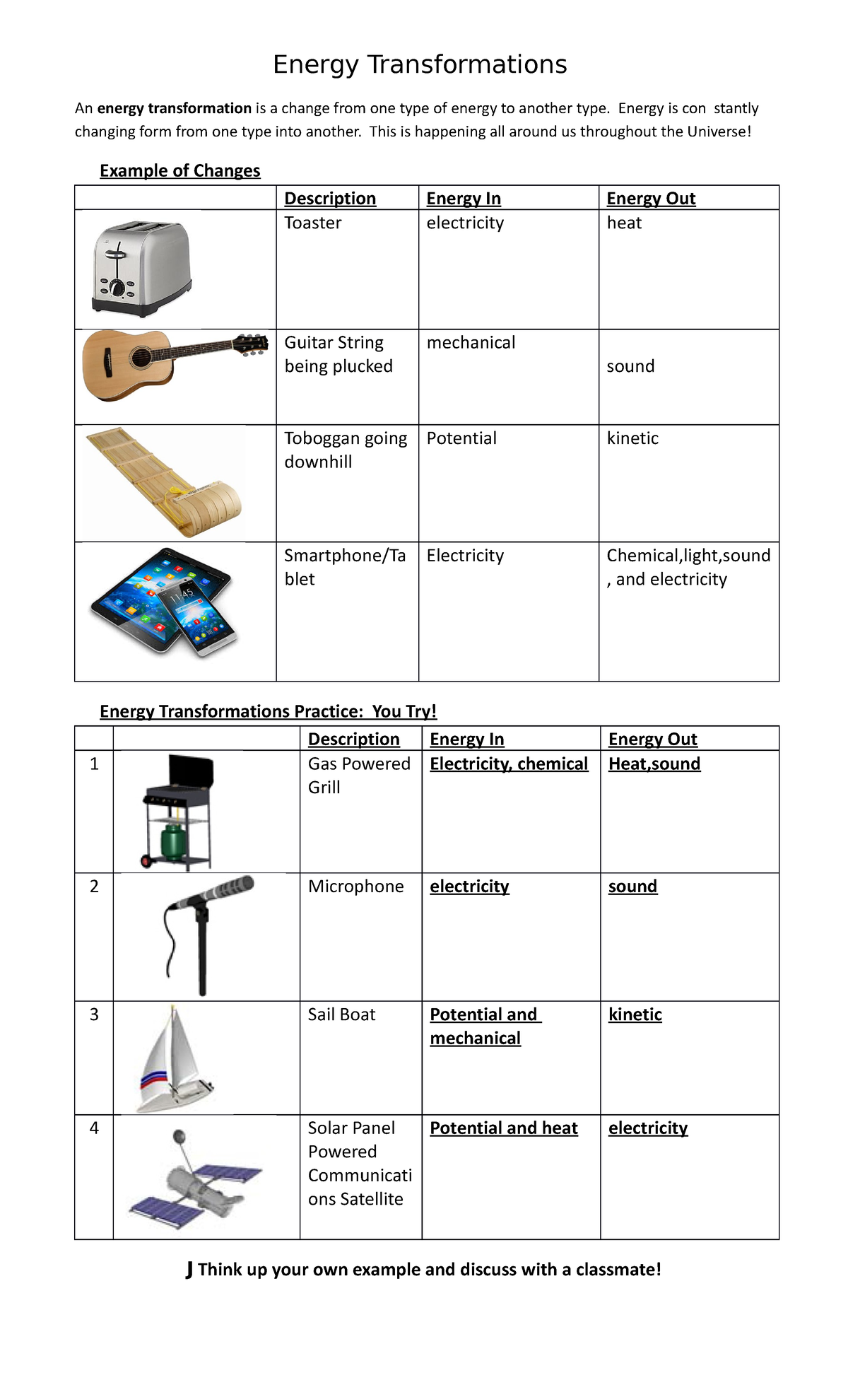Energy transformation - Energy is con stantly changing form from one ...