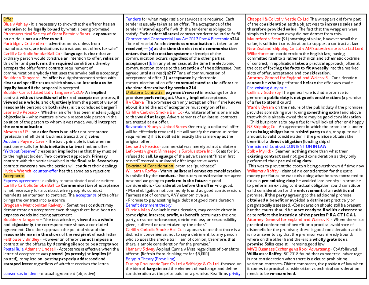 Contract Cheat Sheet Final - Offer Blue v Ashley - It is necessary to ...