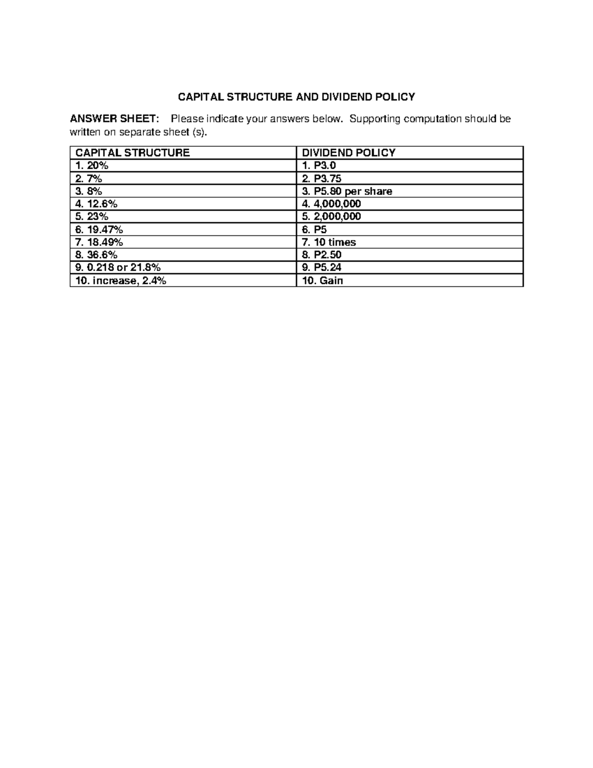 Capital Structure and Dividend Policy exercises - CAPITAL STRUCTURE AND ...
