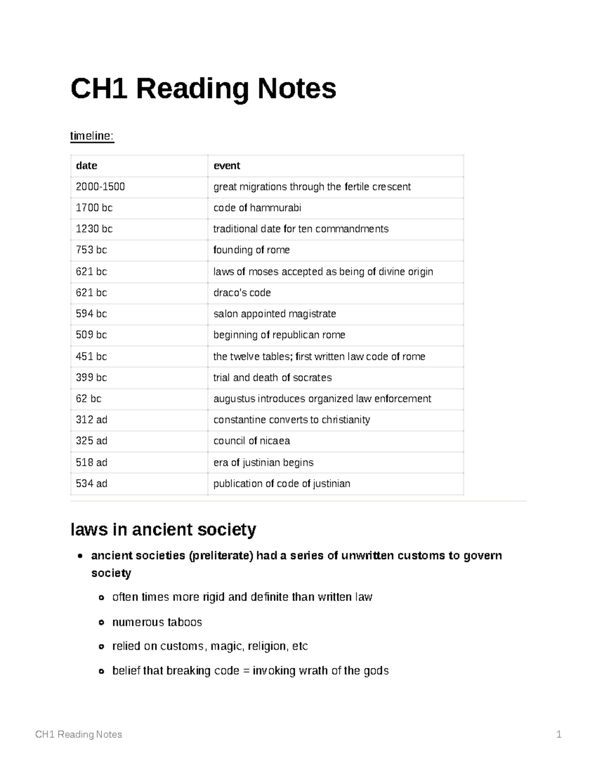 CH1 Reading Notes - CH1 Reading Notes timeline: date event 2000-1500 ...