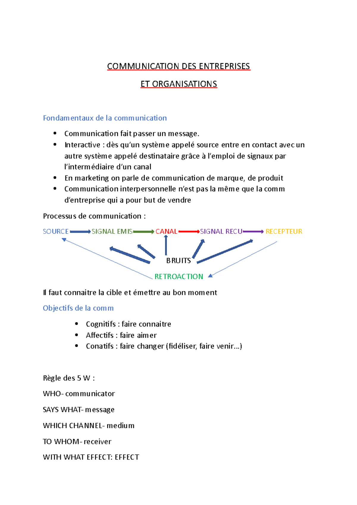 8 - cours de communication des entreprises n°8 - COMMUNICATION DES ...