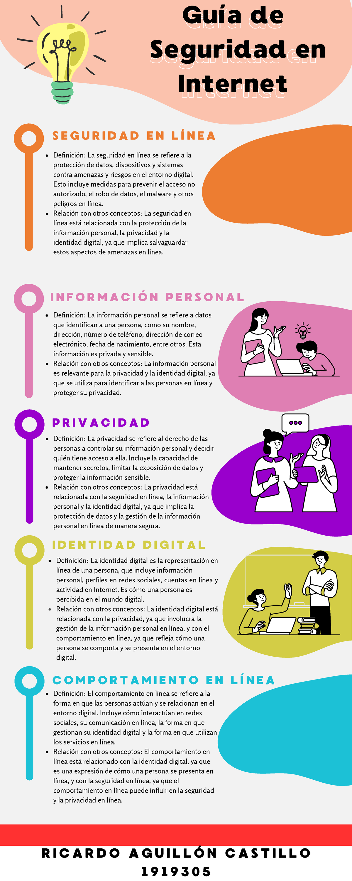 RAC Infografía - Guía de Seguridad en Internet P R I V A C I D A D I D ...