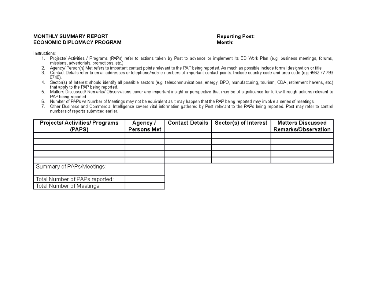 Format Monthly Summary Report - MONTHLY SUMMARY REPORT Reporting Post ...