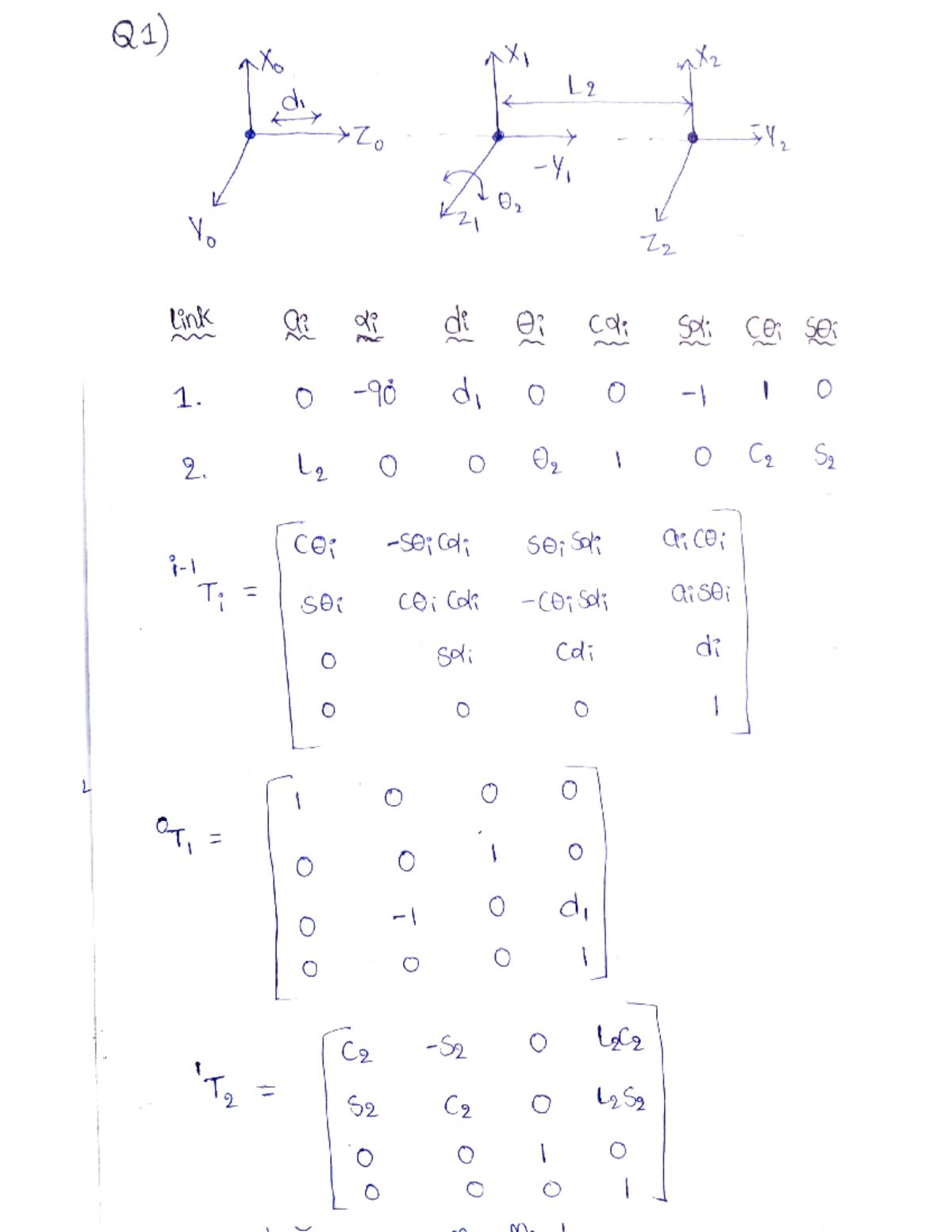 robotics assignment examples solved details - Q1) J\t> ch Li ~ z - ~ '2 ...