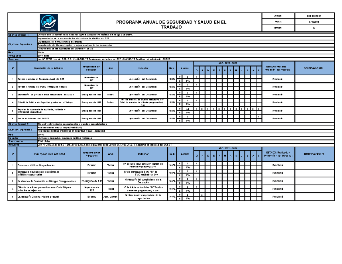Programa-anual-de-SST - PROGRAMA ANUAL DE SEGURIDAD Y SALUD EN EL TRABAJO Código: SGSSO. Fecha ...