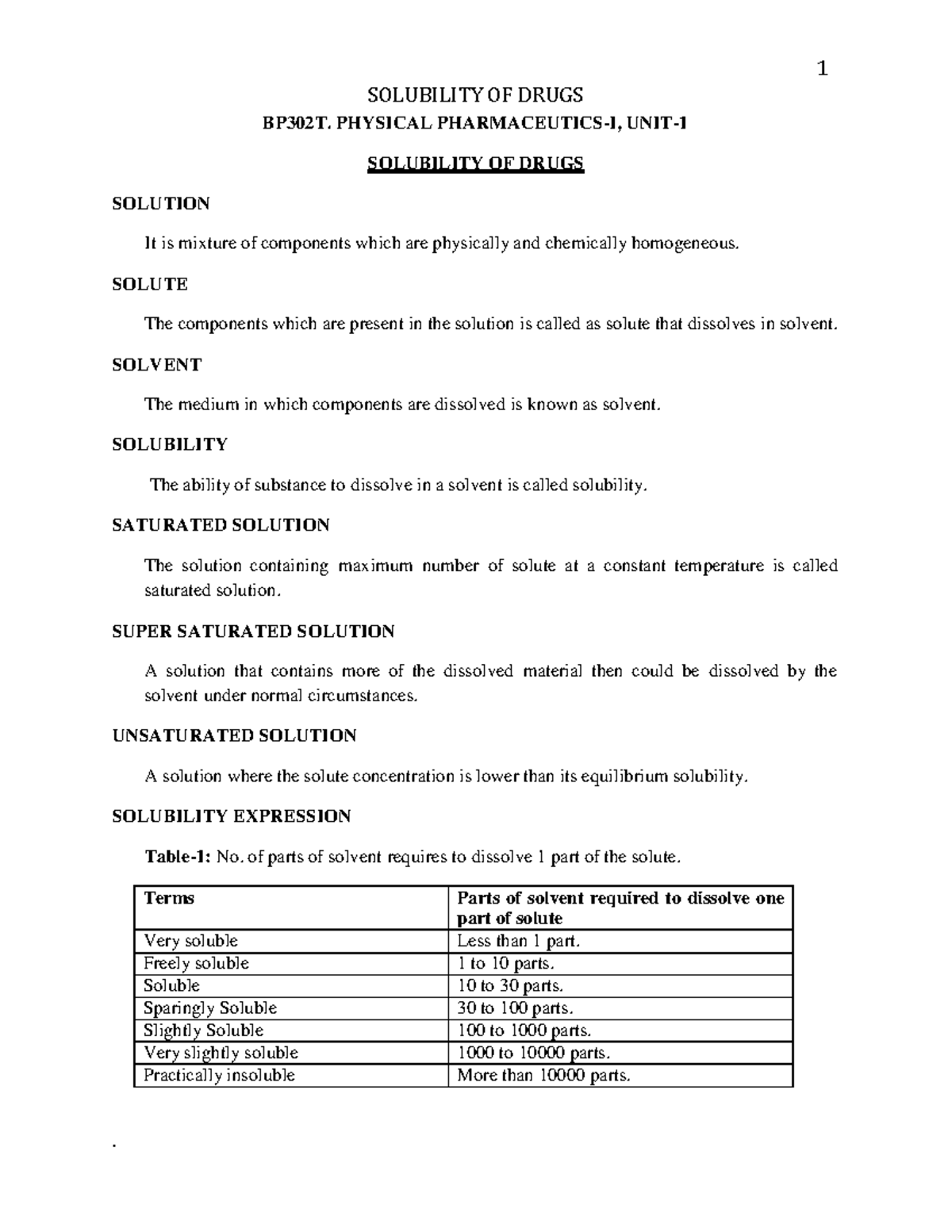 BP302T PY P UNIT I - BP-302 - SOLUBILITY OF DRUGS SOLUTION BP302T ...