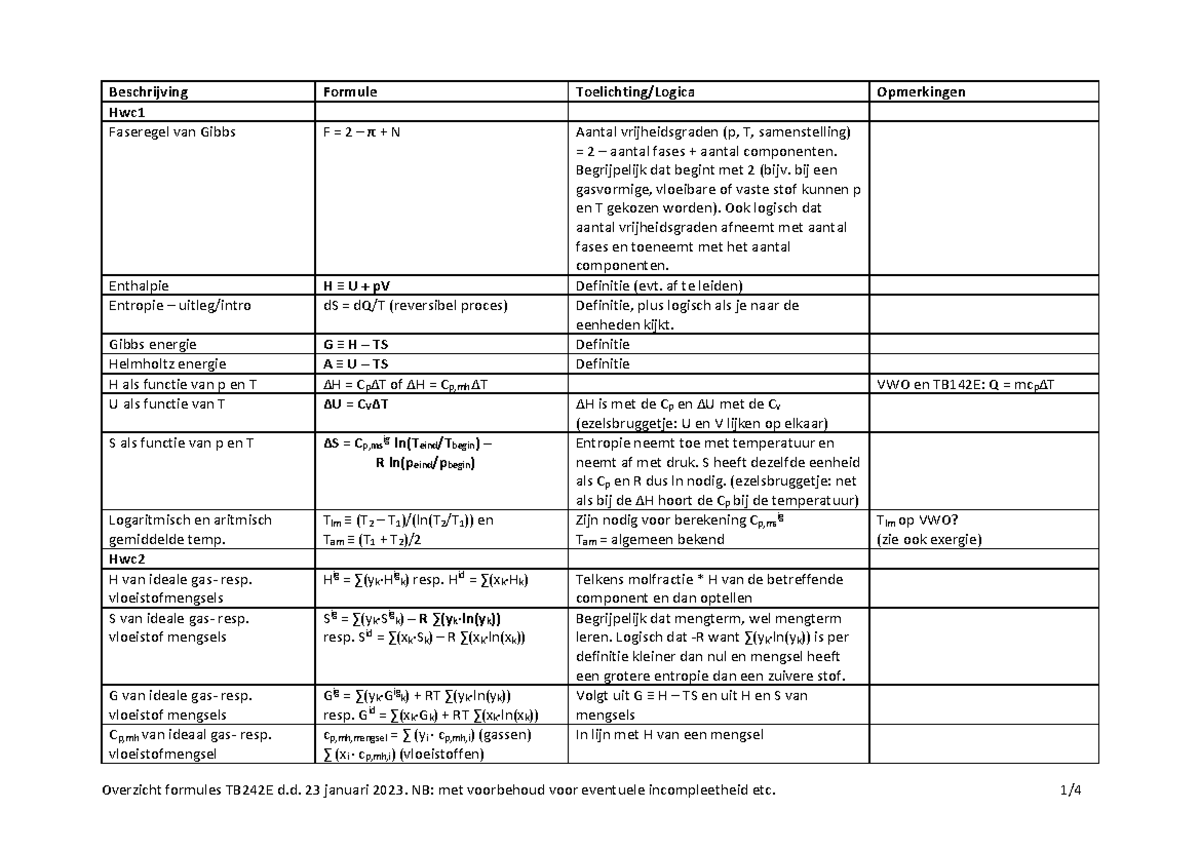 Formuleblad - Beschrijving Formule Toelichting/Logica Opmerkingen Hwc ...