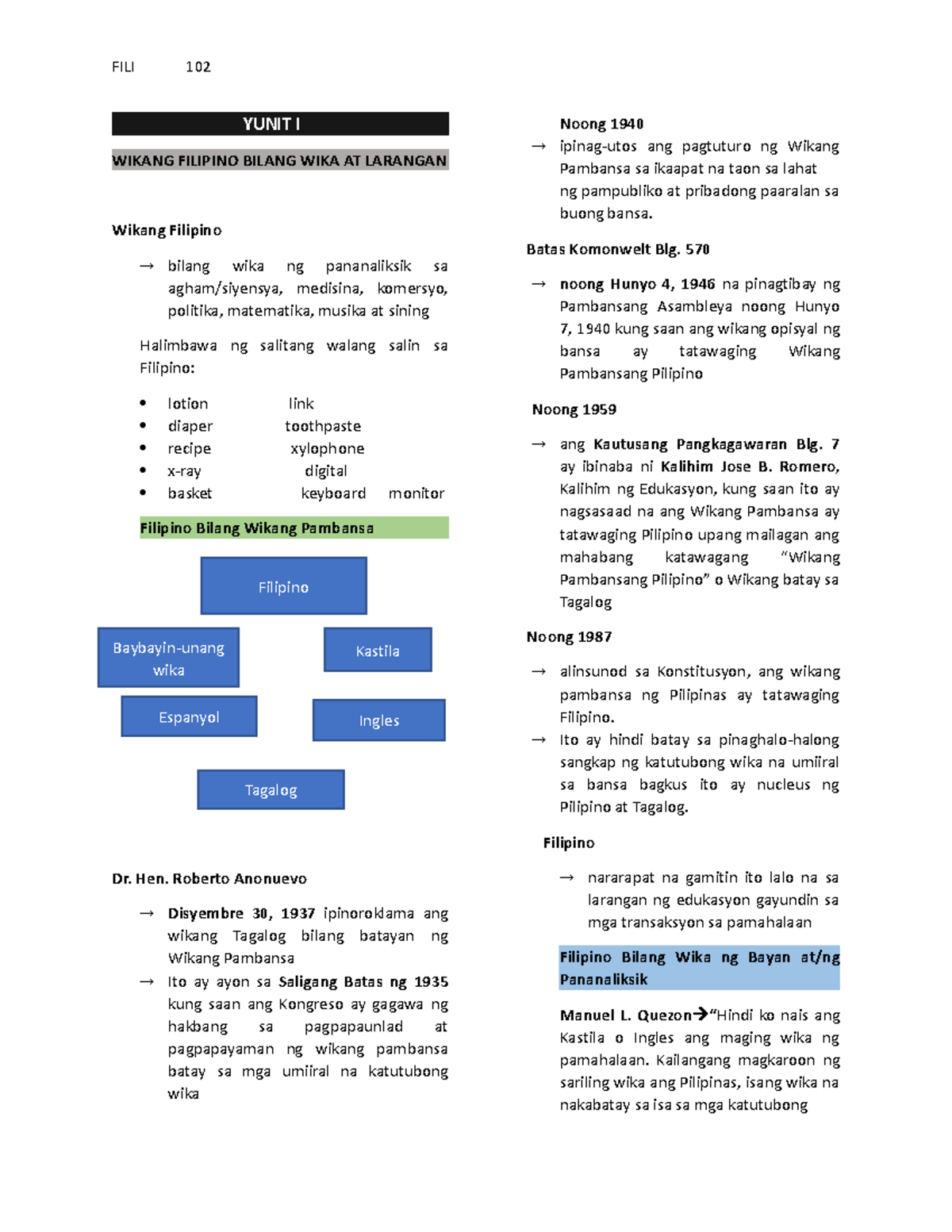 FILI 102 Reviewer - YUNIT I WIKANG FILIPINO BILANG WIKA AT LARANGAN Wikang Filipino bilang wika ...