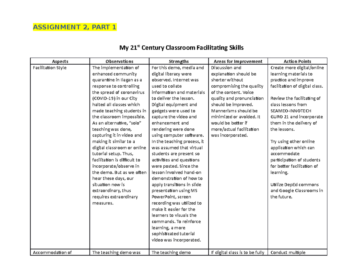 Assignment 2 - ASSIGNMENT 2, PART 1 My 21st Century Classroom ...
