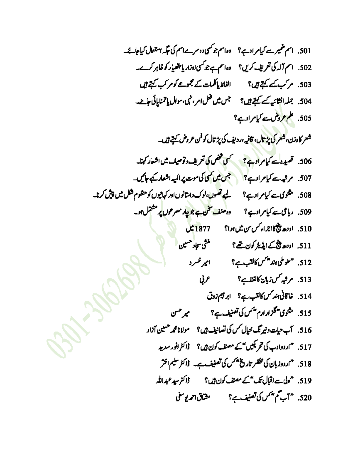 لیکچرار اردو فائل نمبر۔6 - Urdu BS Urdu - Studocu