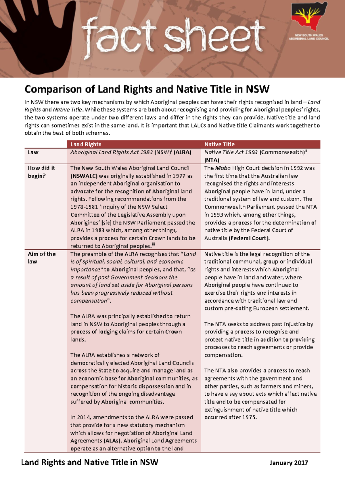 170110-native-title-fact-sheet-1-comparison-of-land-rights-and-native ...
