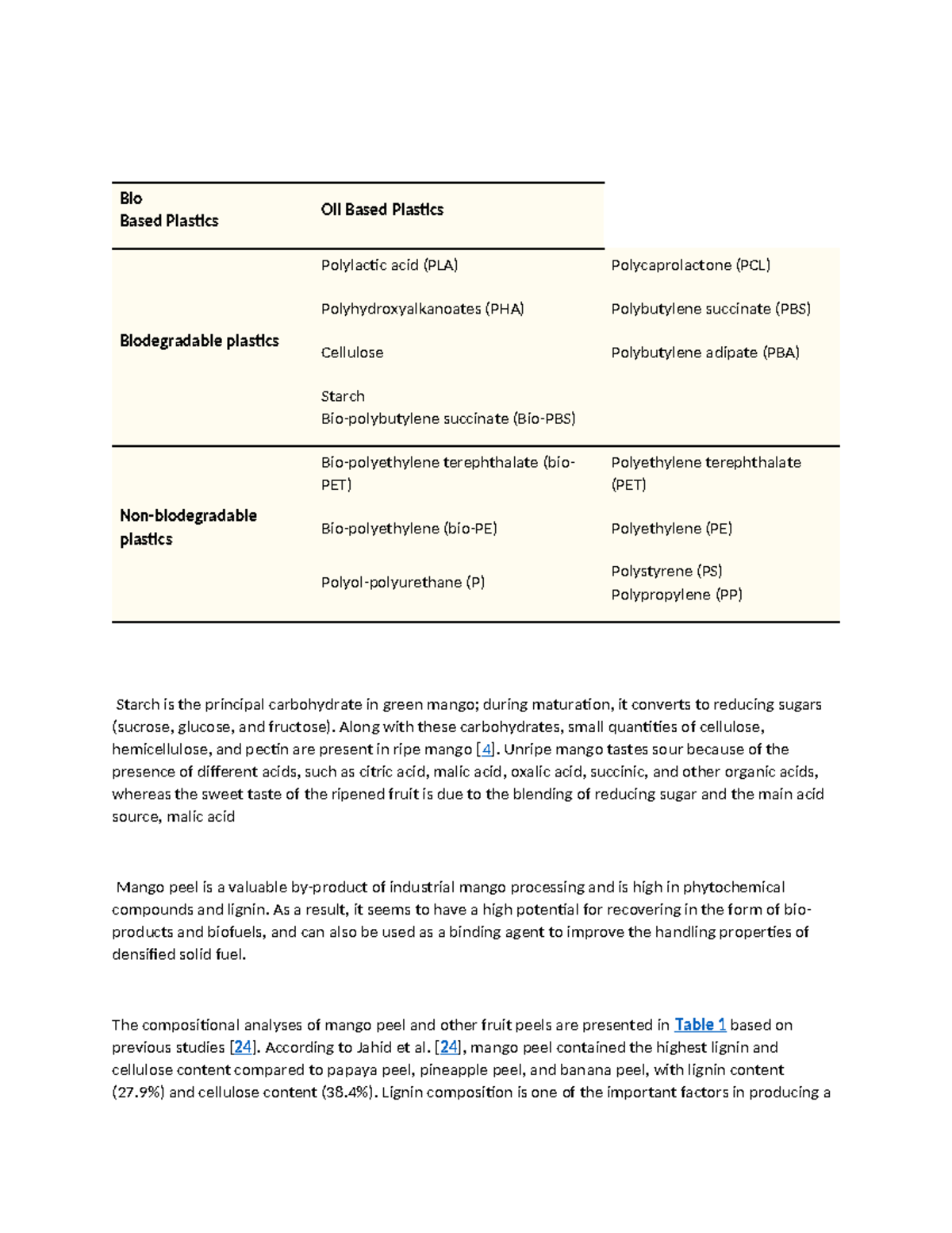 Bio1 - yuh - Bio Based Plastics Oil Based Plastics Biodegradable ...