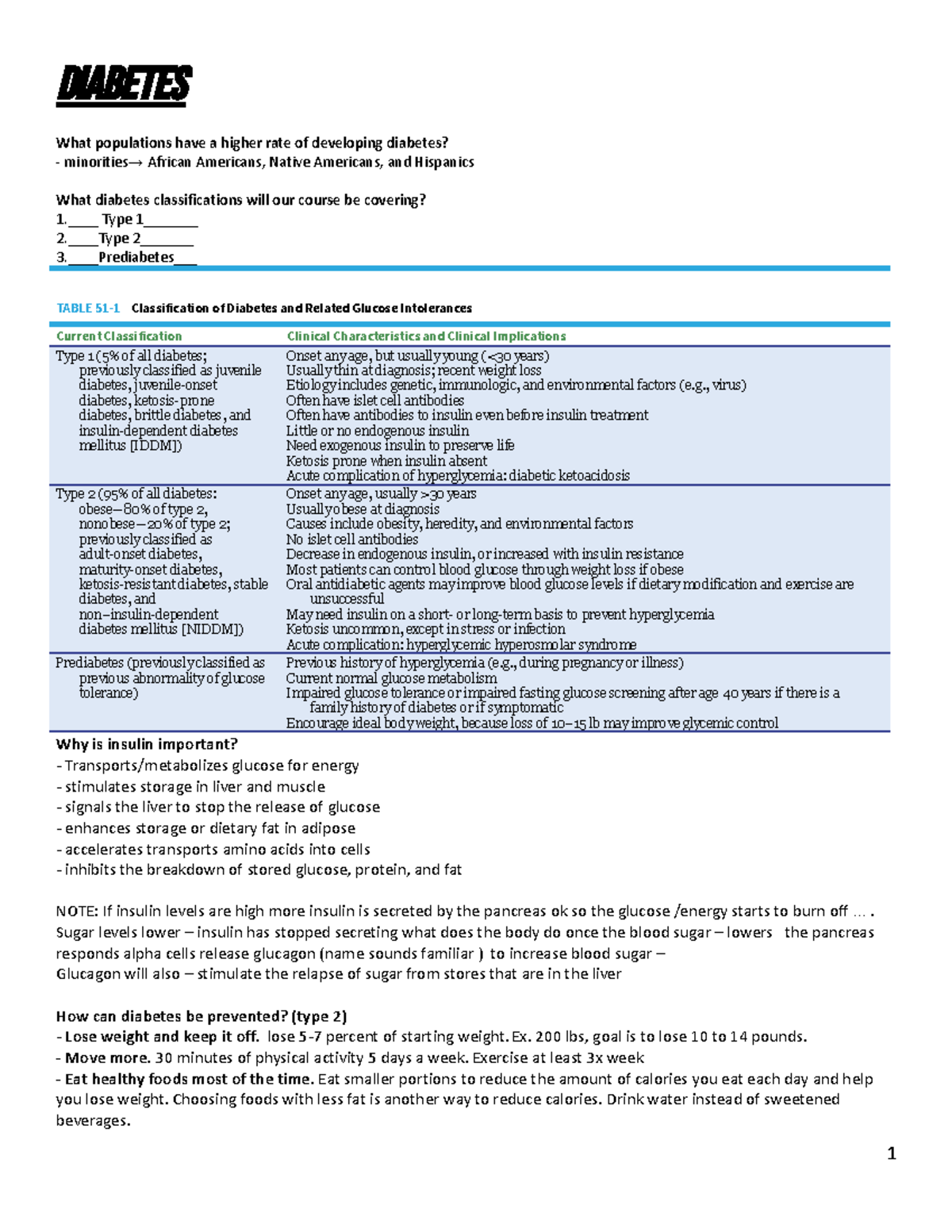 Diabetes Notes handout - DIABETES What populations have a higher rate ...
