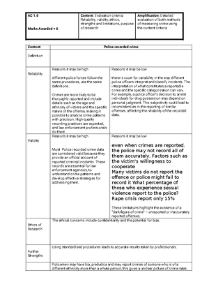Unit 1 AC1.4 - Describe media representation of crime - AC1 - Describe media representation of ...