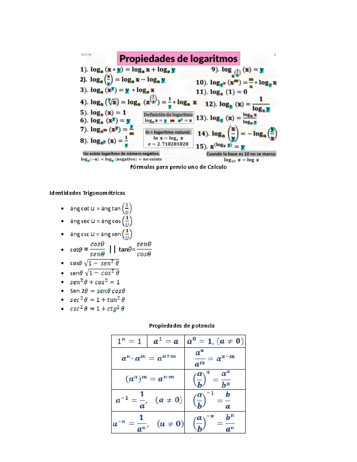 Fórmulas para previo uno de Calculo - Calculo Diferencial - Fórmulas ...