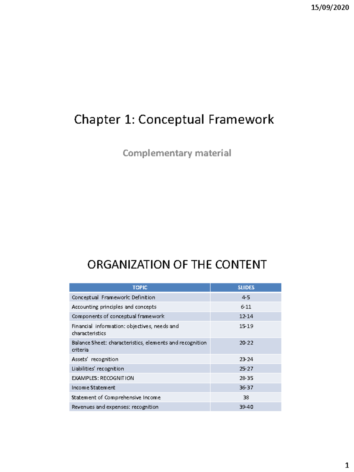 Chapter 1 complementary materials - Chapter 1: Conceptual Framework ...