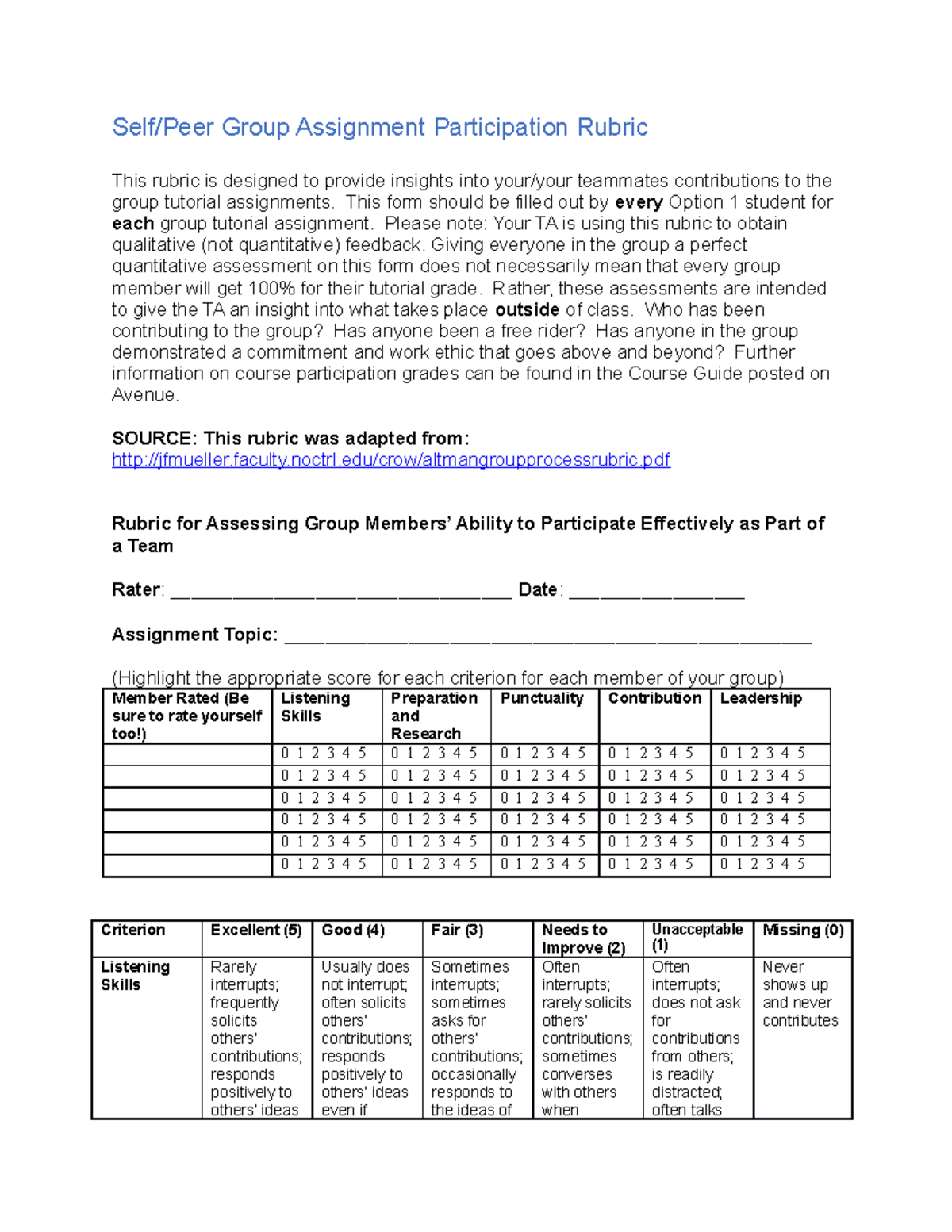 1AA3 Self and Peer Group Tutorial Assignment Participation Rubric ...