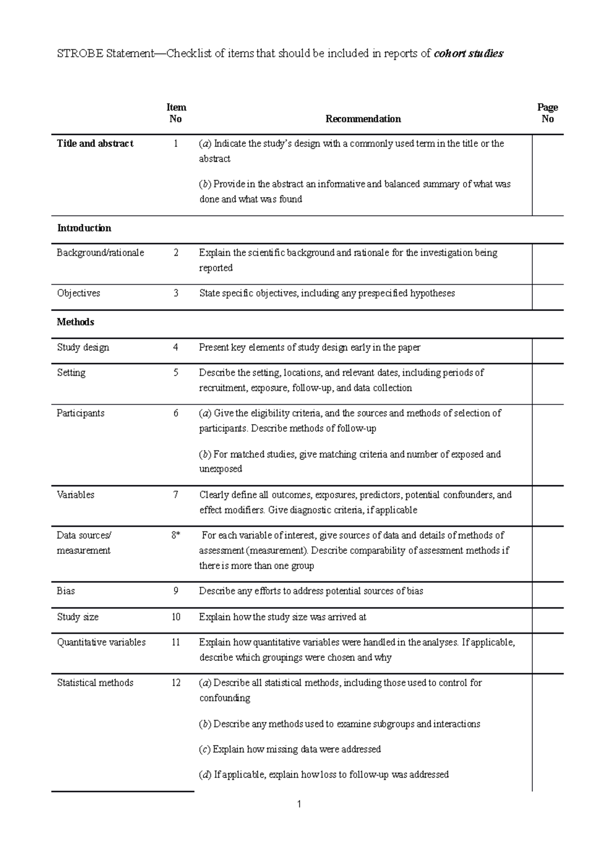 Strobe checklist cohort - STROBE Statement—Checklist of items that ...