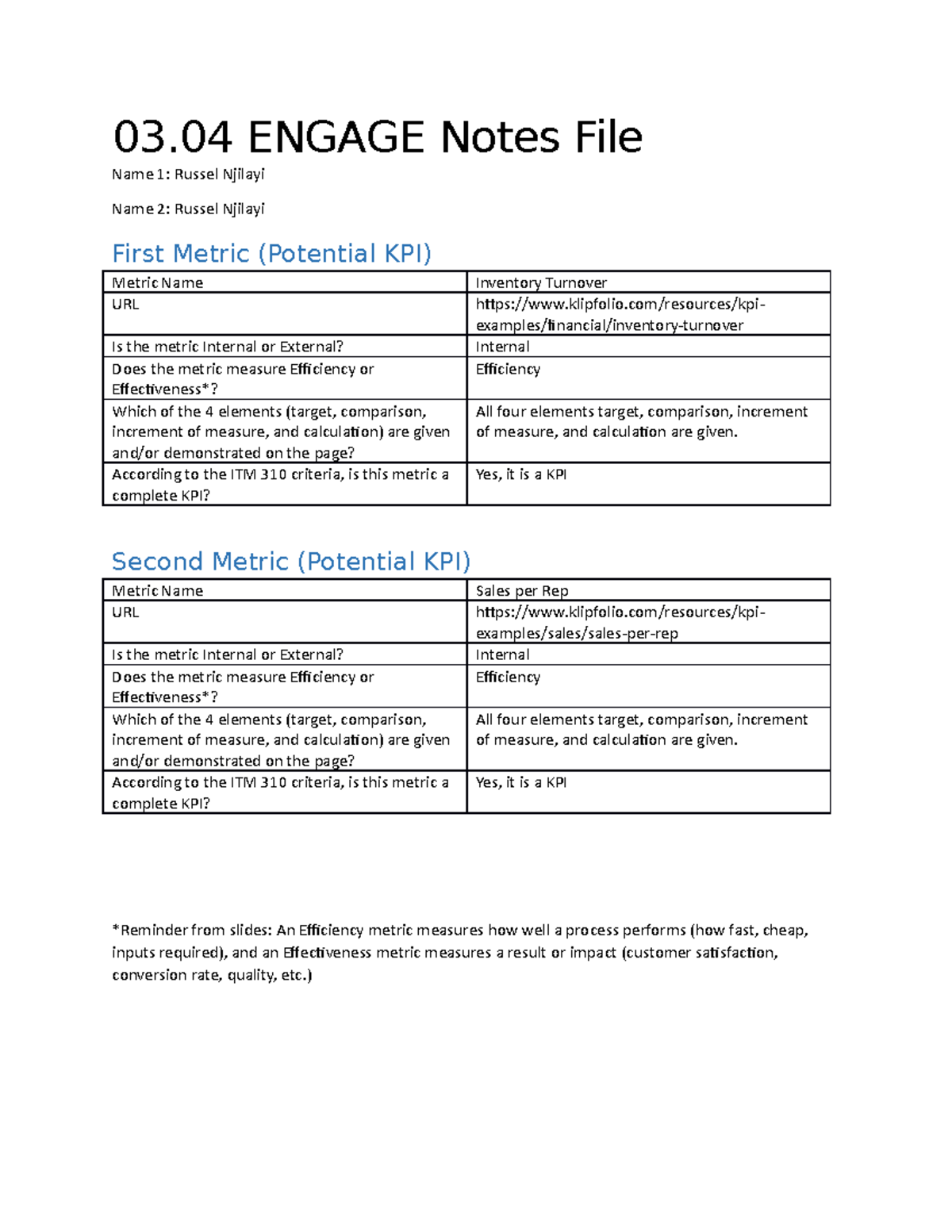 03.04 Engage Notes File - 03 ENGAGE Notes File Name 1: Russel Njilayi ...