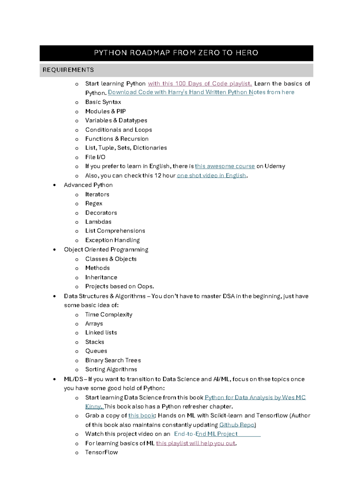 Mustafa is coding - Python Roadmap - PYTHON ROADMAP FROM ZERO TO HERO ...