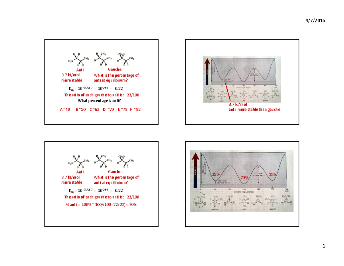 Lecture 4 - Alkane Conformations - Warning: TT: undefined function: 22 Warning: TT: undefined ...